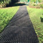 Rubber Grass Mats for Playgrounds and Outdoor Use - Floor Safety Store